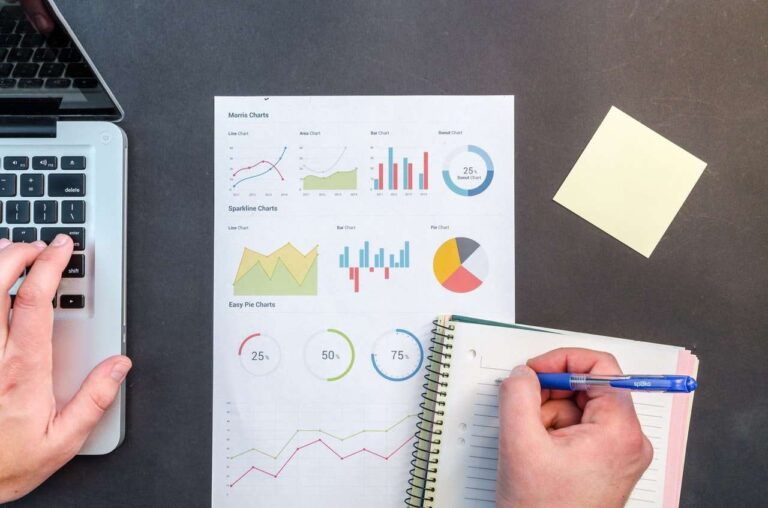 What is ramp up and how to calculate it in corporate sales | Game ...